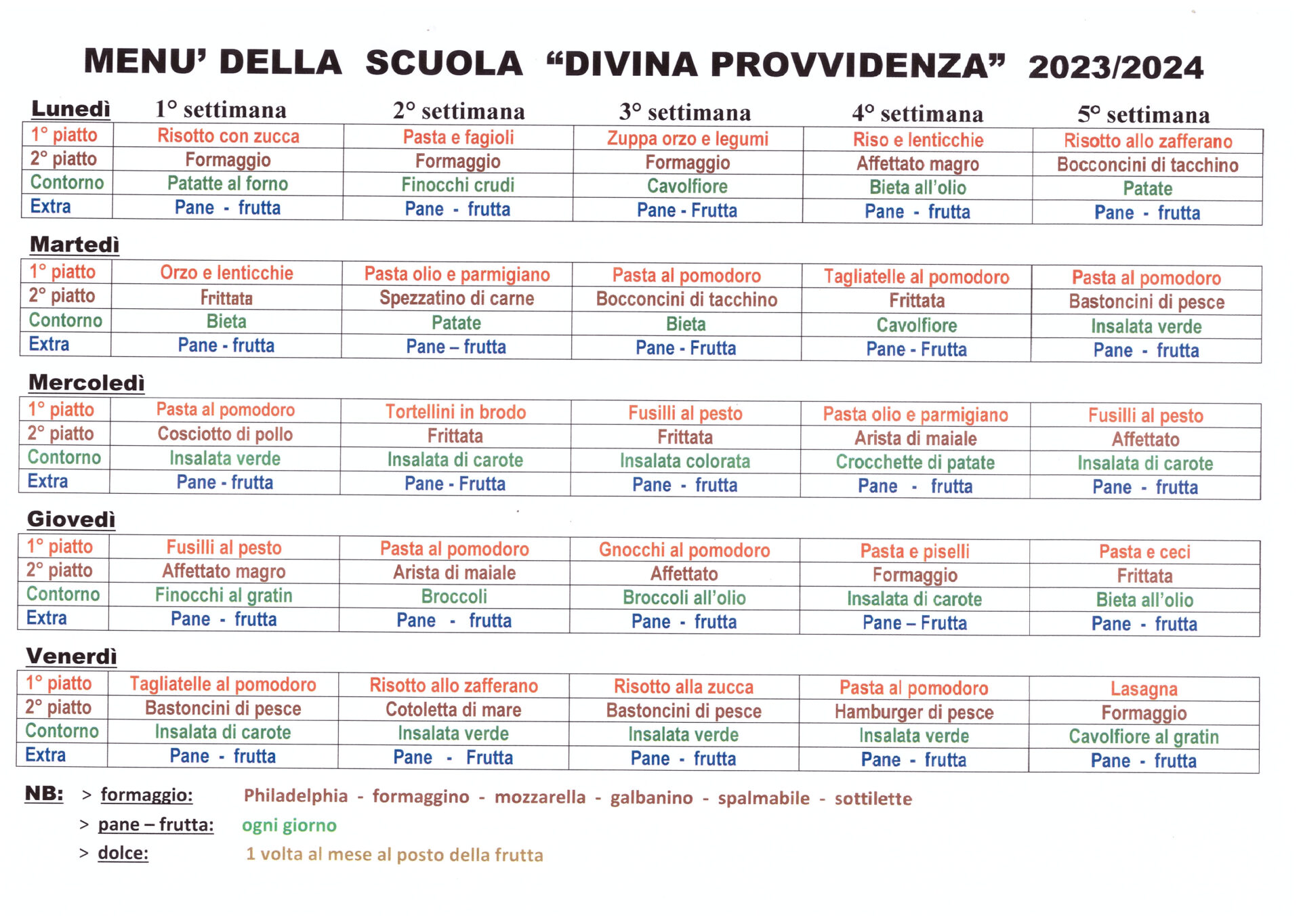 Refezione | Scuola Divina Provvidenza